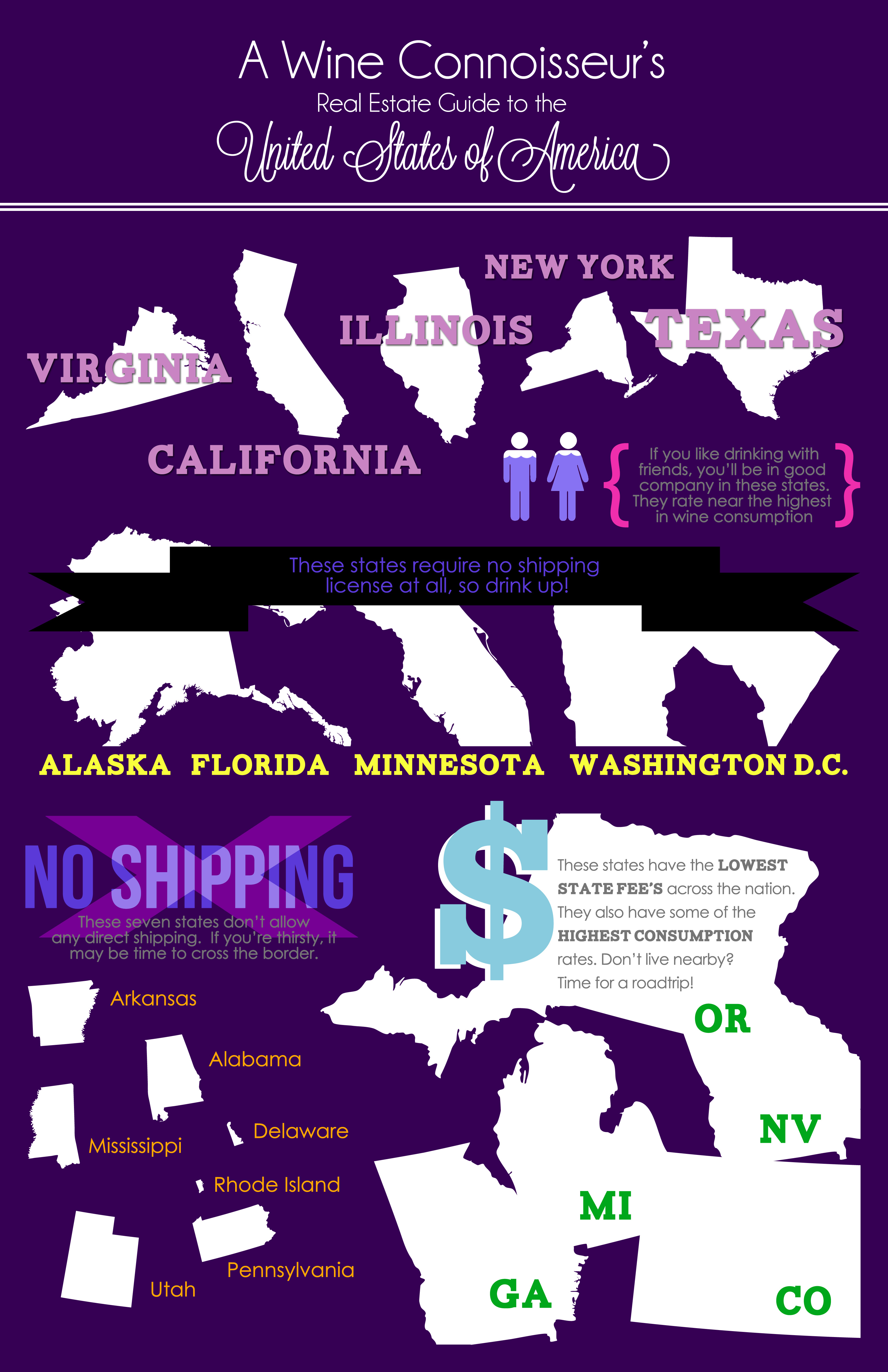 Customer Paradigm | Inforgraphic Design | Graphic Design | Customer ...