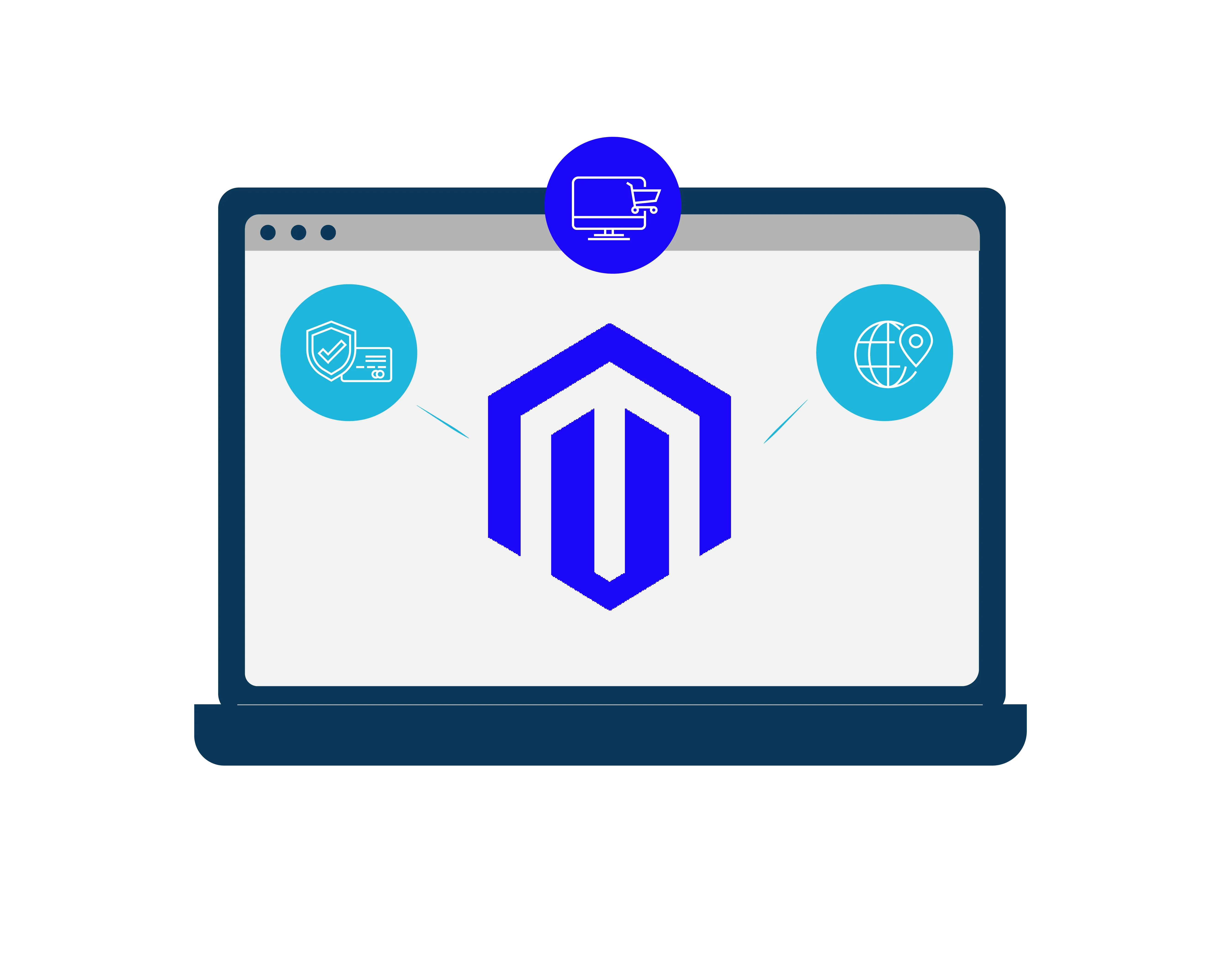 Celigo Ipaas Integrator API | Solve Complex Integrations | Customer Paradigm