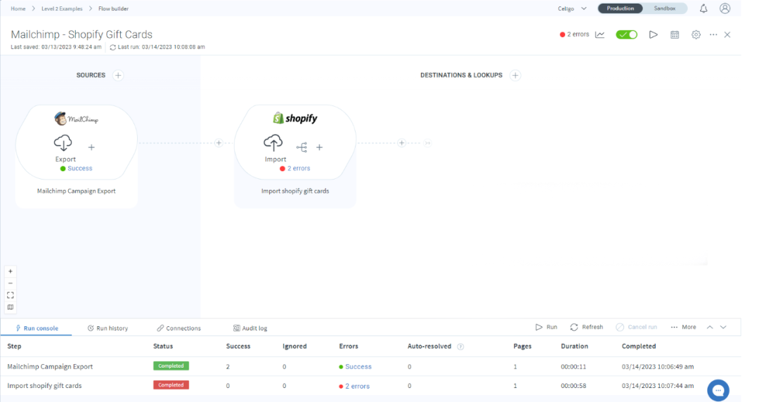 Experiencing Celigo Integration Errors? Here's How To Fix It | Customer ...